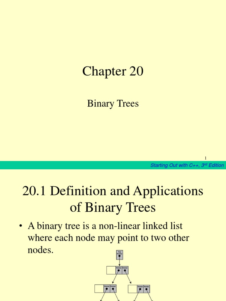 Binary Tree | PDF | Computer Data | Applied Mathematics