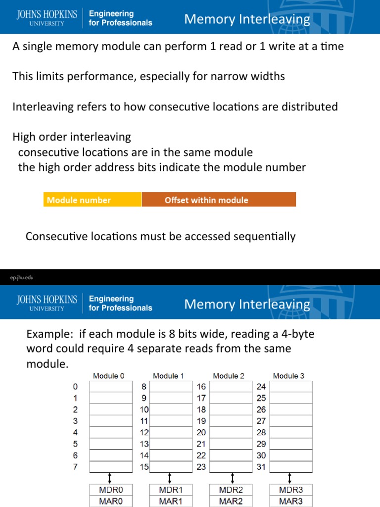 Mod9 3.3 Interleaved Memory | PDF