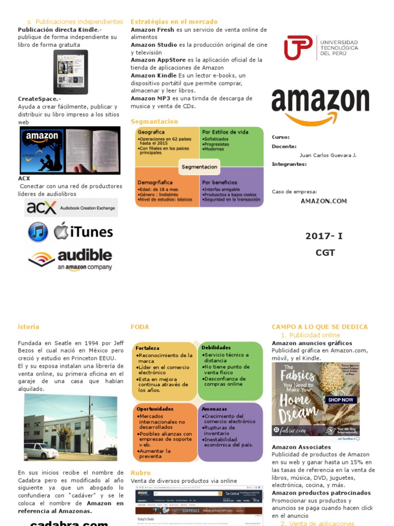 Triptico - AMAZON | PDF | Amazon Kindle | Tecnología digital