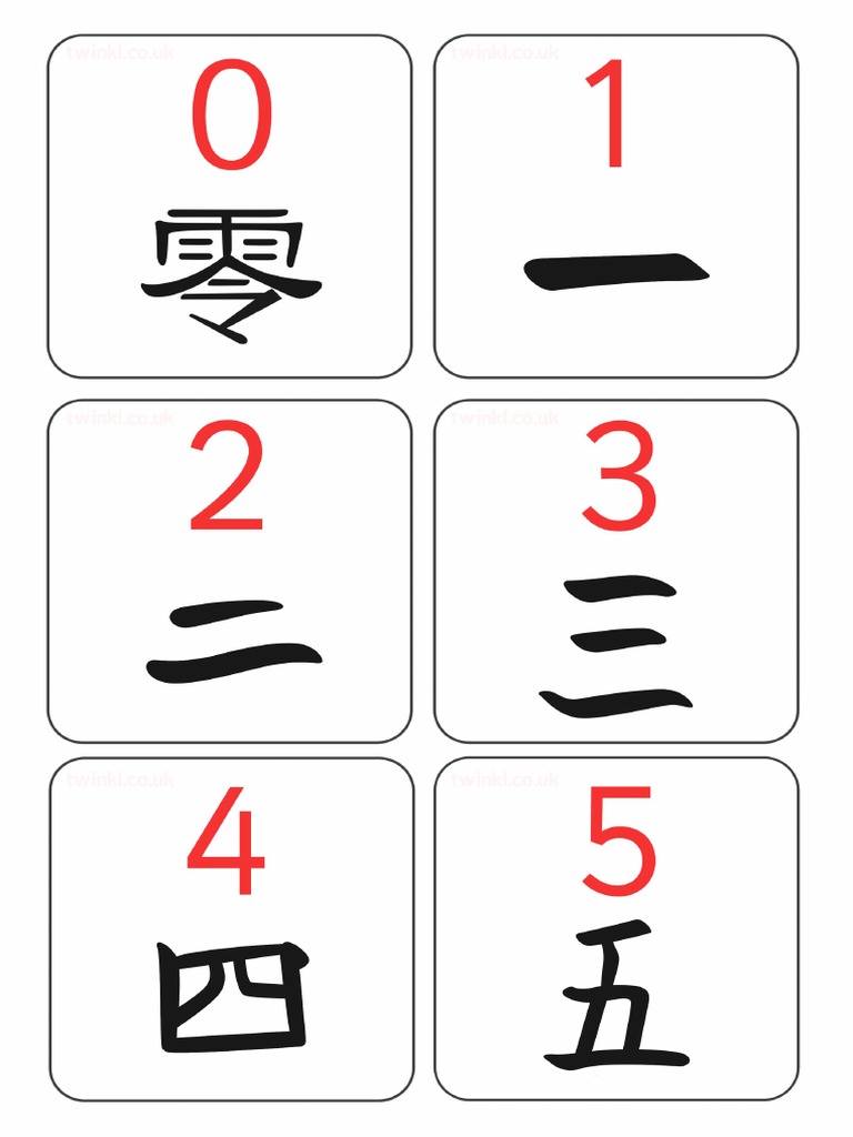 T2 G 114 Numbers 0 10 in Mandarin Chinese Flash Cards | PDF