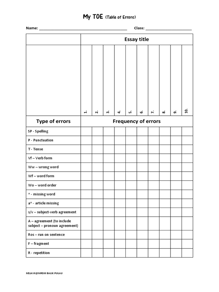 Table of Errors for Essay Review | PDF