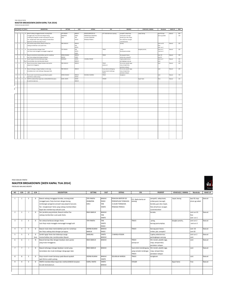 Master Breakdown Sample | PDF