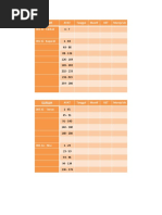 Juz 29 | PDF