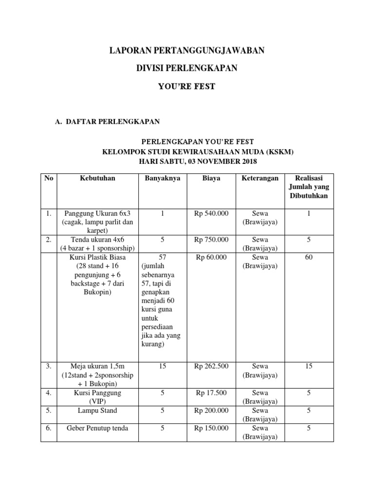 LPJ - Divisi Perkap | PDF