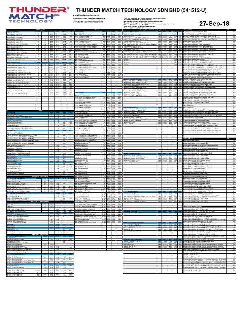 Thunder Match Technology SDN BHD (541512-U) : Processor RM Cpu Casing ...