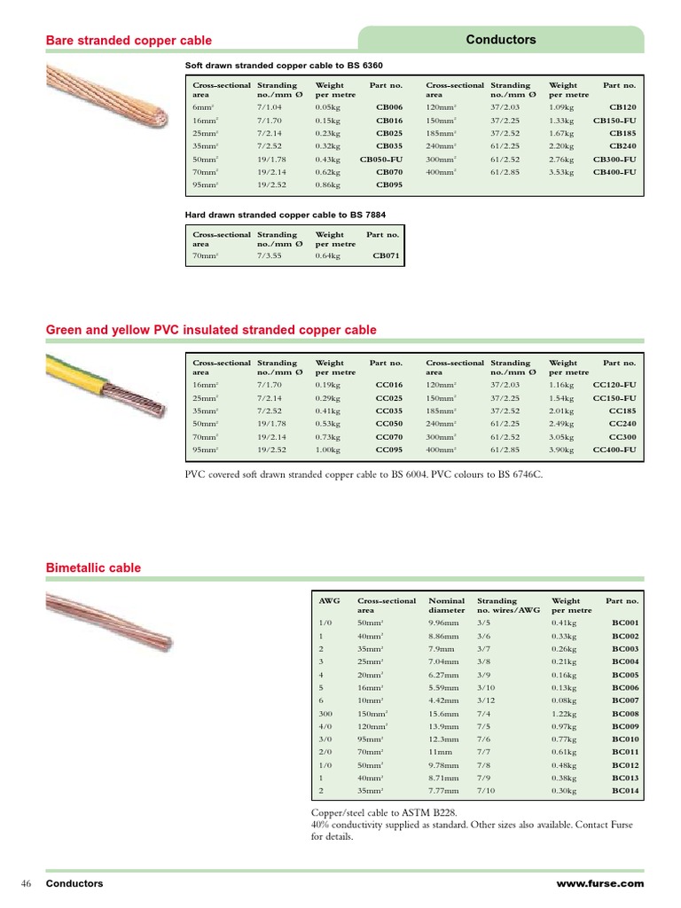 Cable Weight and Specifications Guide | PDF | Wire | Building Engineering