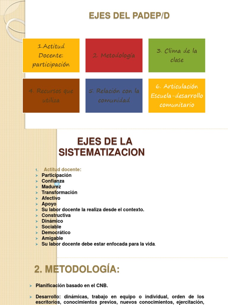 Ejes Del PADEP | Aprendizaje | Maestros