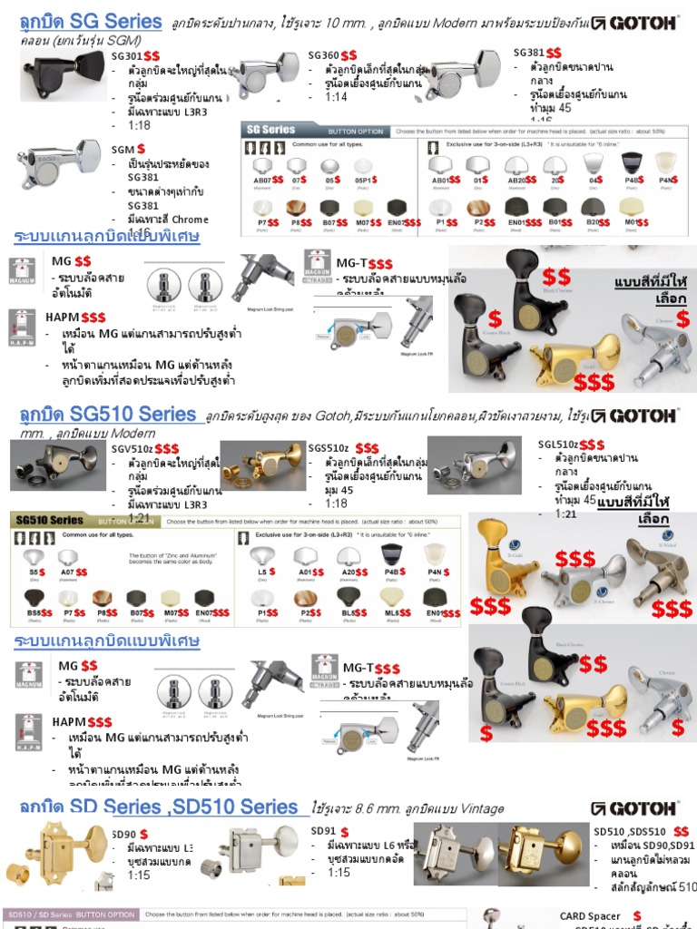 One Point Sheet | PDF