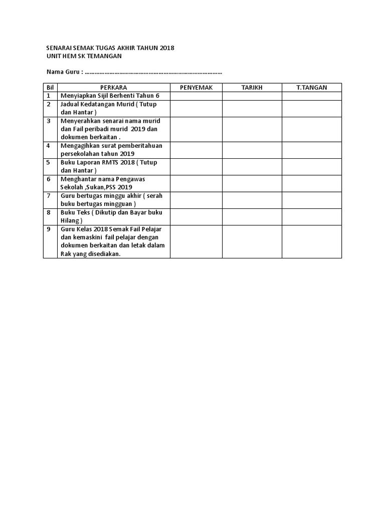 Senarai Semak Unit Hem | PDF