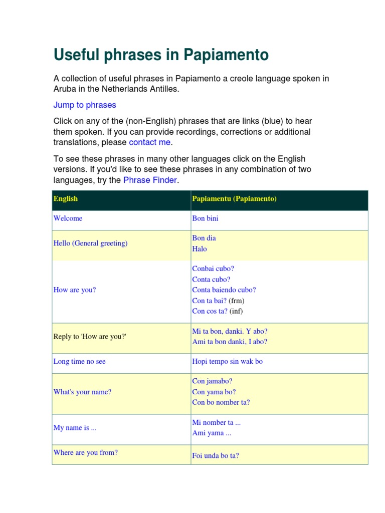 Useful Phrases in Papiamento | PDF | Languages Of Europe | Phonetics