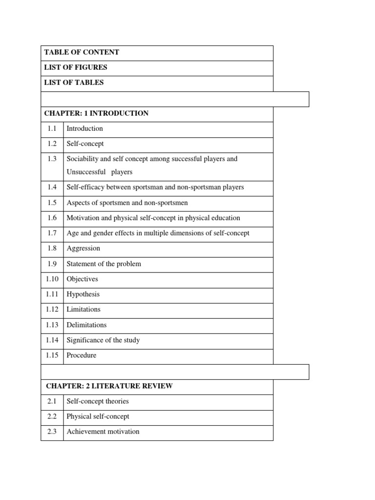 Table of Content List of Figures List of Tables | PDF