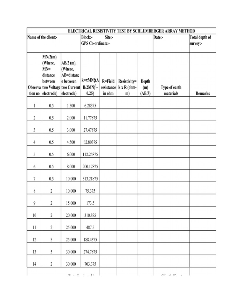ERT Test Format For Soil-Rock | PDF