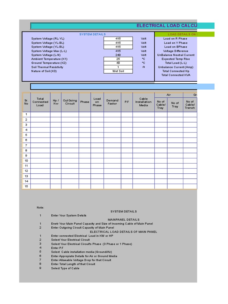 Electrical Load Calculation For Panel: System Details | PDF
