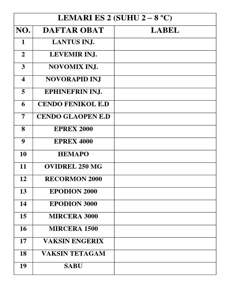 Lemari Es 2 (Suhu 2 - 8 ºc) NO. Daftar Obat Label | PDF