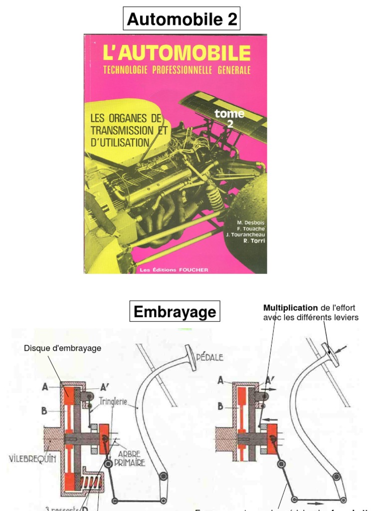 Transmission et organes de voiture | PDF | Transmission (Mécanique ...