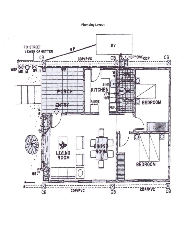 Plumbing Layout and Water Systems Guide | PDF