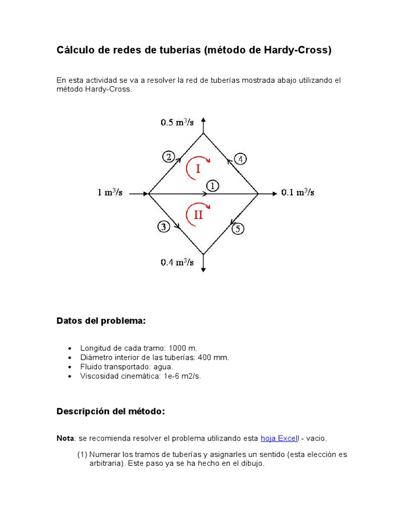 Ejercicio Hardy Cross | PDF