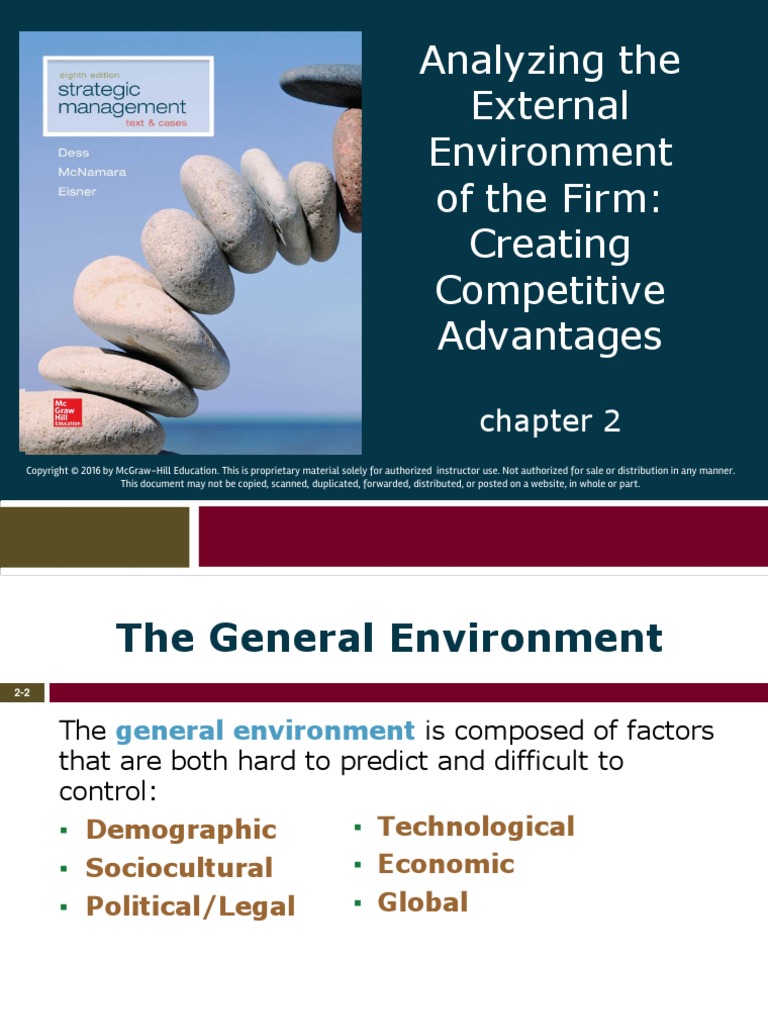 Strategic Management-Chapter 02 | PDF | Copyright | Business Economics
