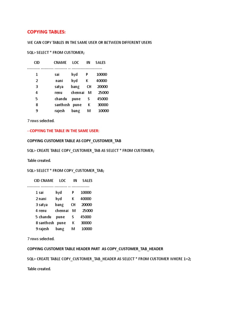 Copying Tables:: - Copying The Table in The Same User | PDF | Data ...