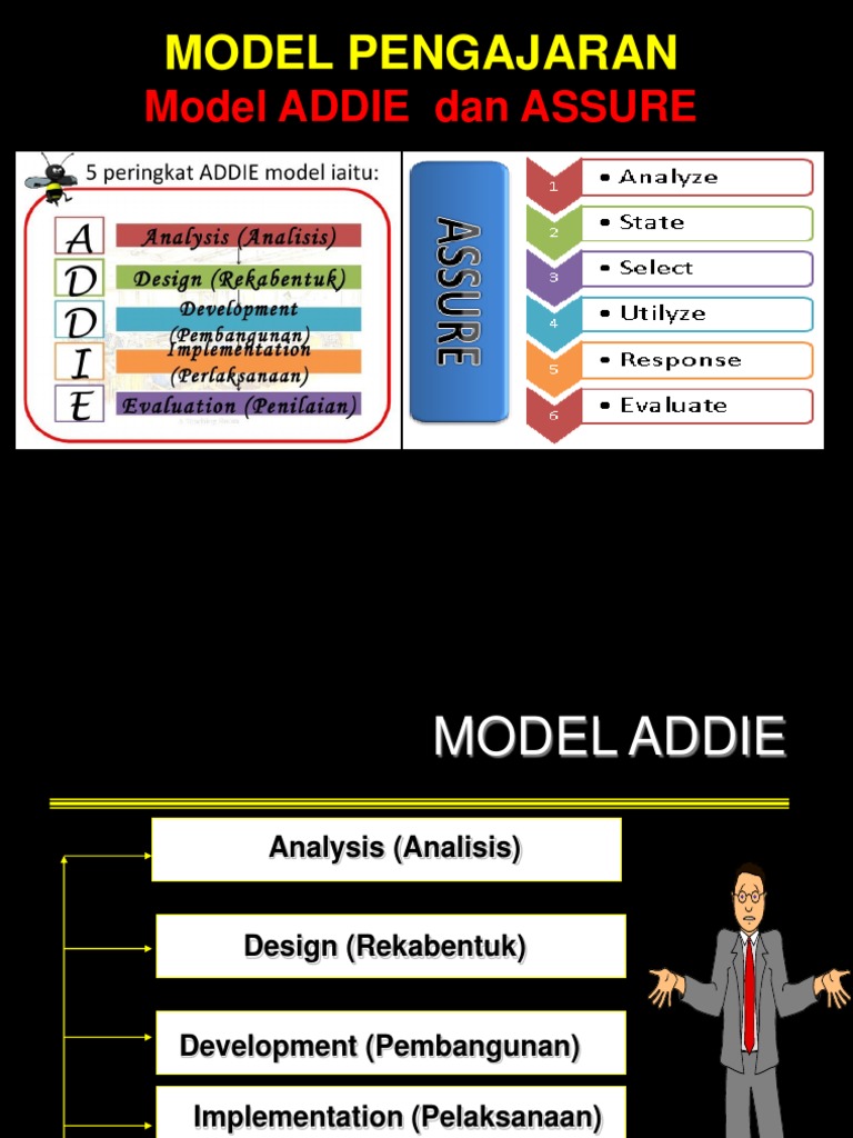 3-Model Addie Dan Assure | PDF