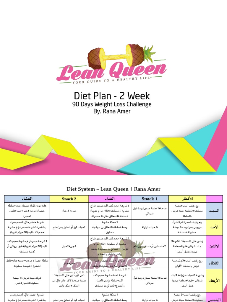 Diet Plan - 2 Weeks | PDF