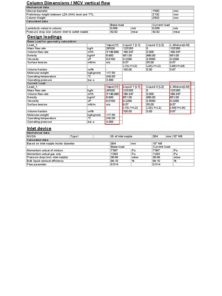 Drum Data | PDF | Pressure | Liquids