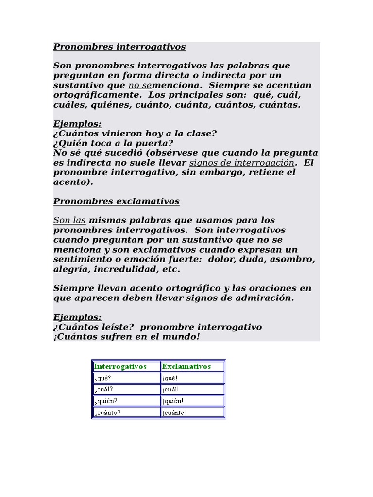 Pronombres Interrogativos en Español | PDF