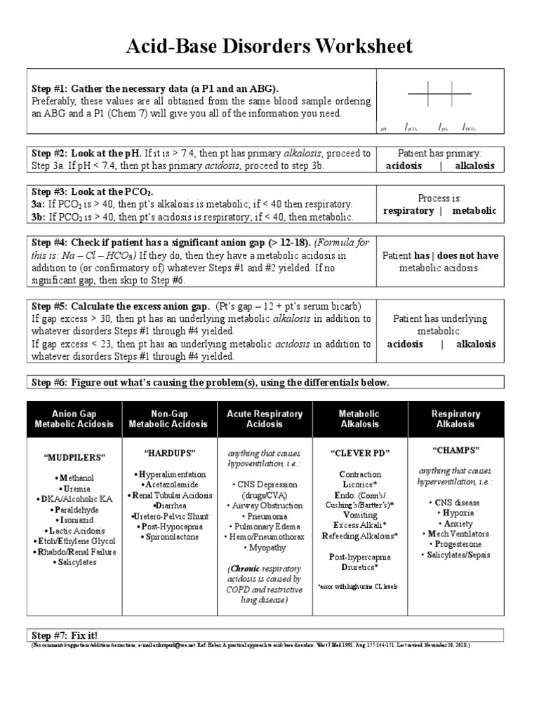 Acid Base Worksheet | PDF | Metabolism | Intensive Care Medicine