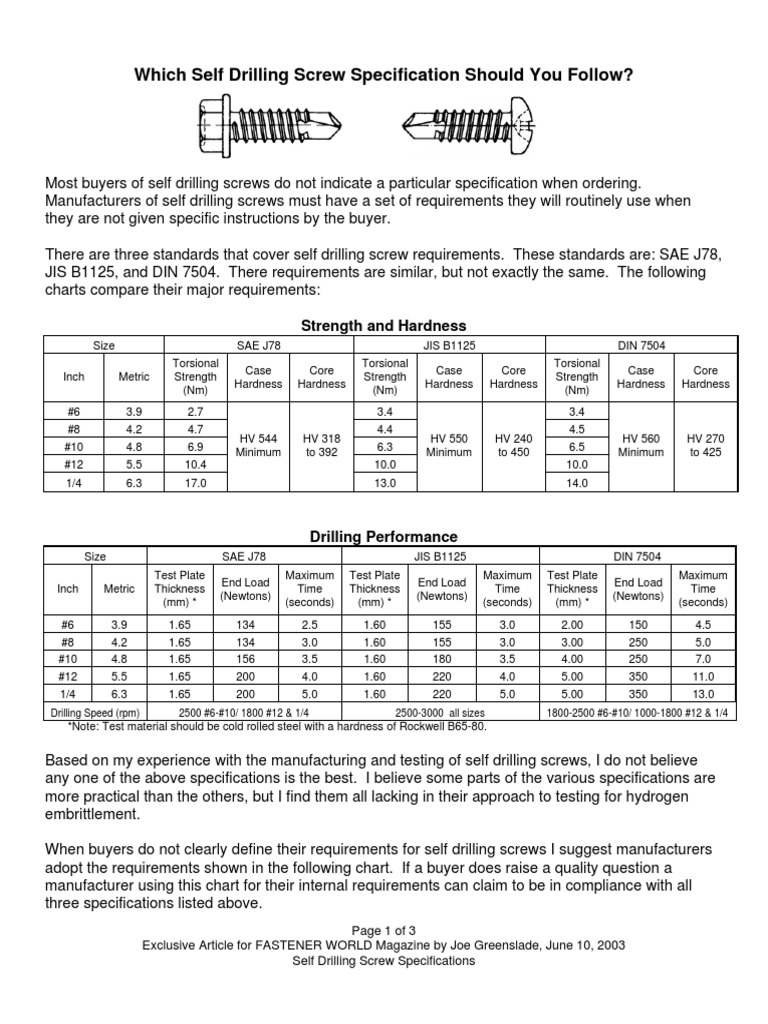 Testing-Drill Screw Specifications | Download Free PDF | Screw | Hardness