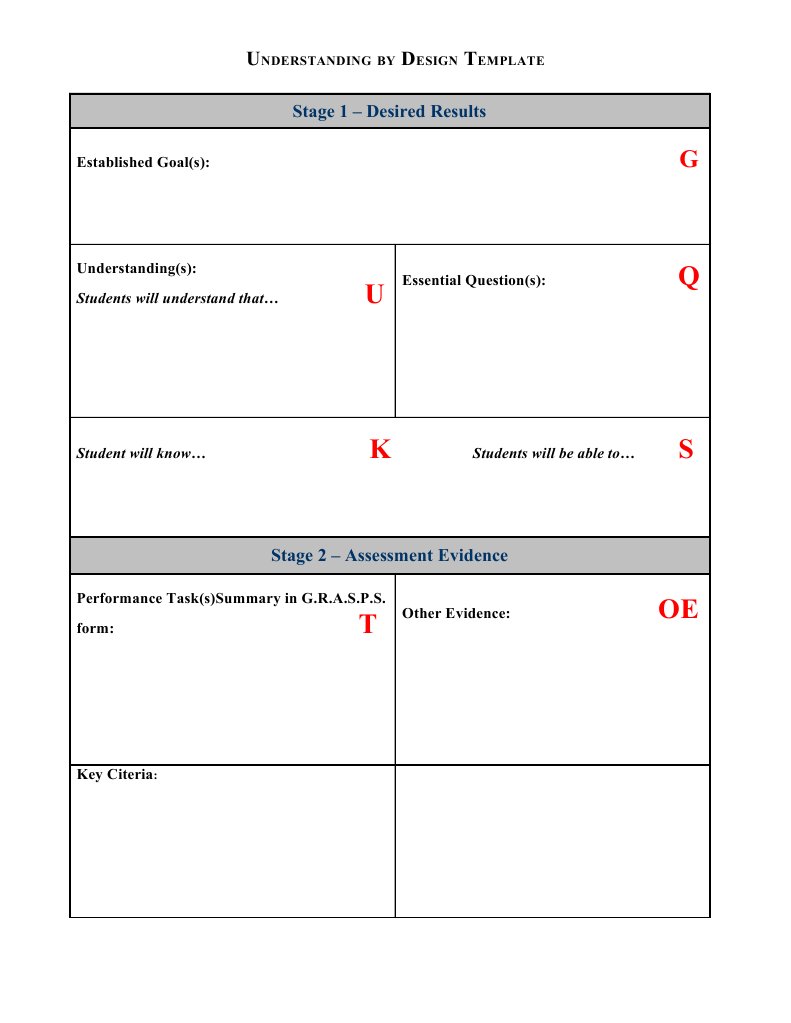 UBD Lesson Plan Template Guide | PDF