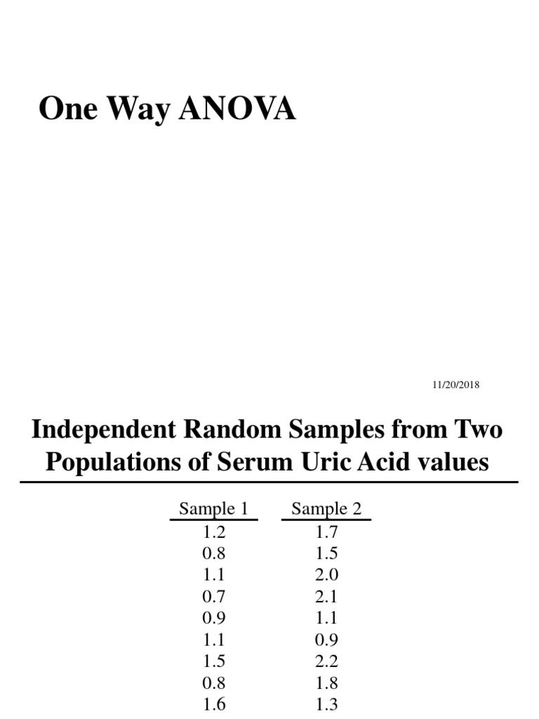 One Way ANOVA | Download Free PDF | Analysis Of Variance | Mean