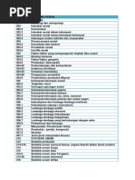 Klasifikasi Buku Dewey Decimal | PDF
