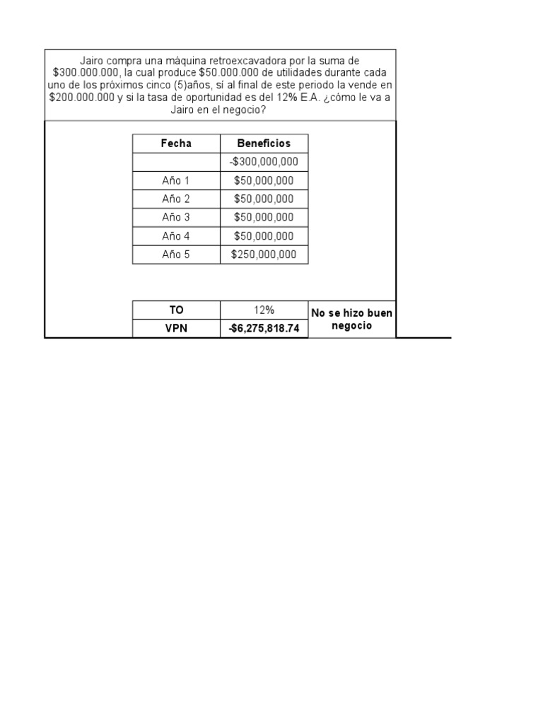 KLLKLK | PDF | Monedas de los Estados Unidos | Inversiones