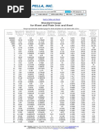 ANGLE SIZE CHART | PDF | Notation | Metrology