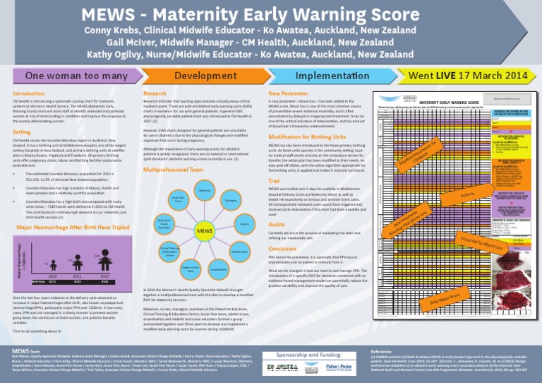 14-MEWS-Maternity-early-warning-score.pdf | Midwife | Childbirth