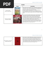 Our Code Our Standards | PDF | Māori People | Demographics Of New Zealand