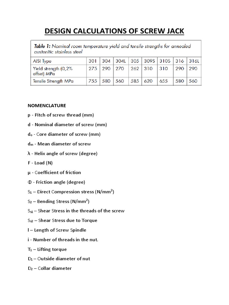 Design Calculations of Screw Jack: Nomenclature | PDF