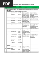 Daftar Obat Formularium Obat Klinik Pratama SM | PDF