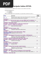 Cours Complet HTML & CSS | PDF | Élément HTML | Html