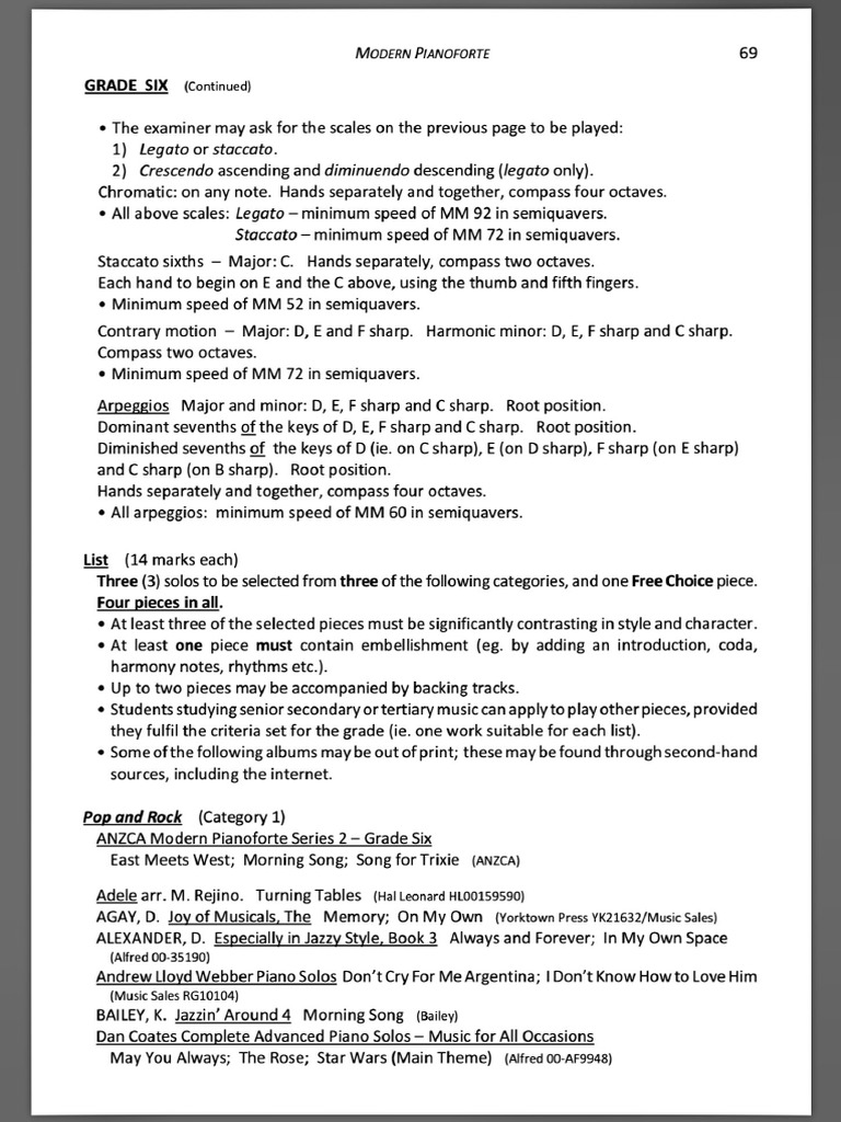 Grade 6 Modern Pieces | PDF