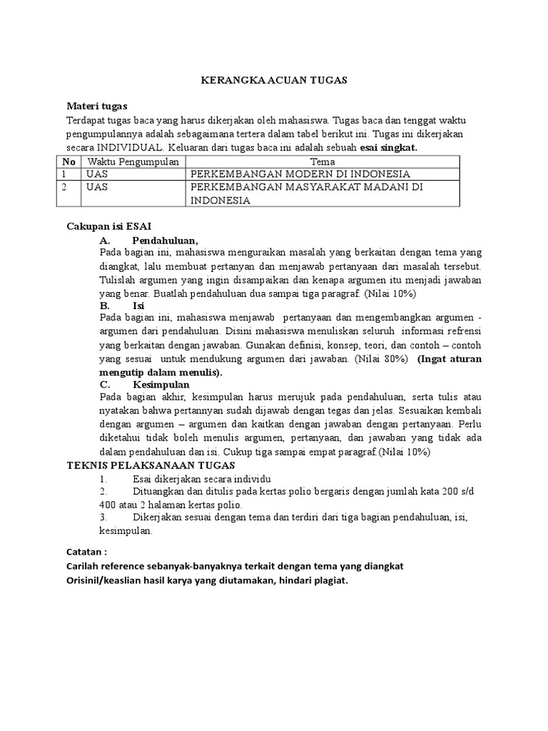 Cakupan Isi ESAI | PDF