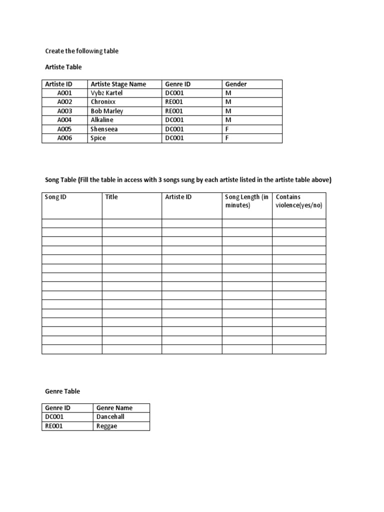 Access Activity | PDF