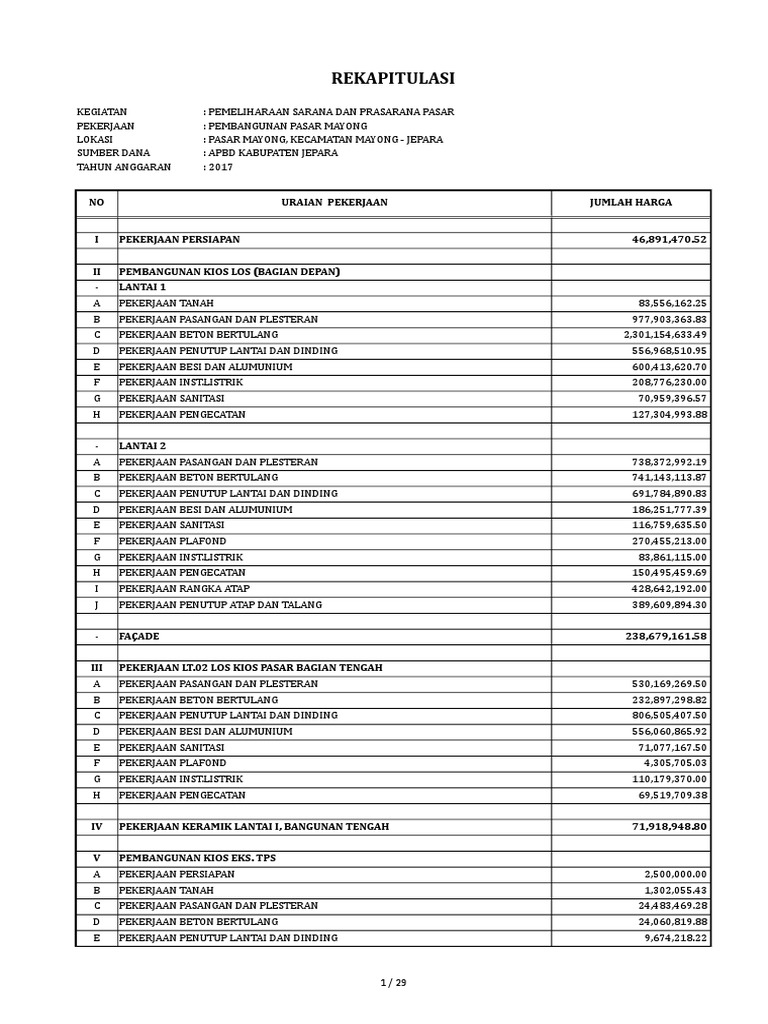 Time Schedule Proyek Pasar | PDF