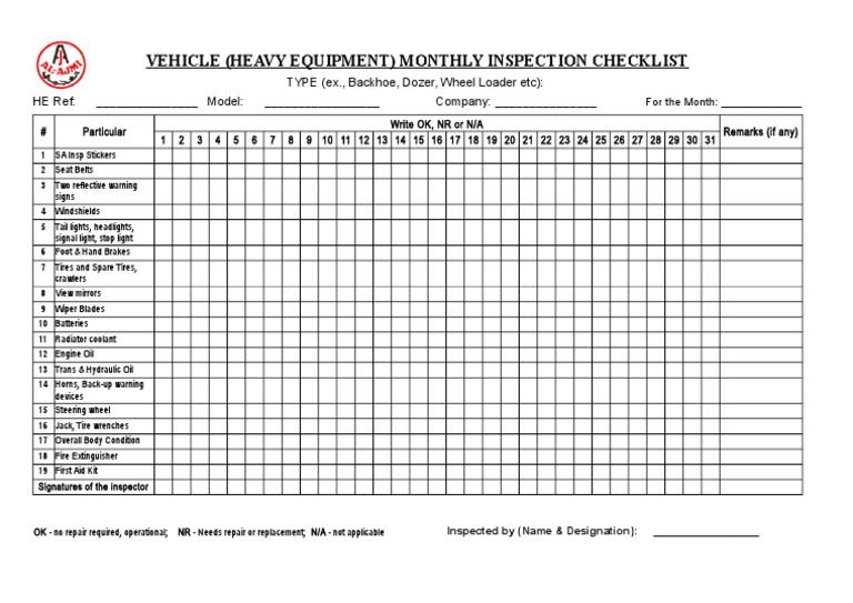 HSE Monthly Equipment Checklist | PDF