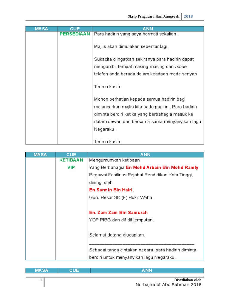 Teks Pengacaraan Majlis Graduasi Dan Jamuan Tahun 6 2018 | PDF