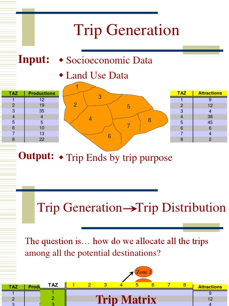 Trip Generation and Distribution Models | PDF | Gravity | Physics