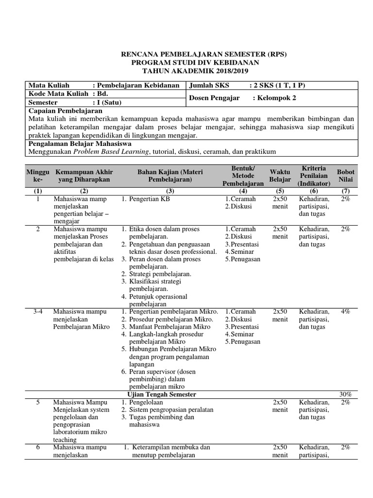 Contoh RPS Atau Silabus | PDF