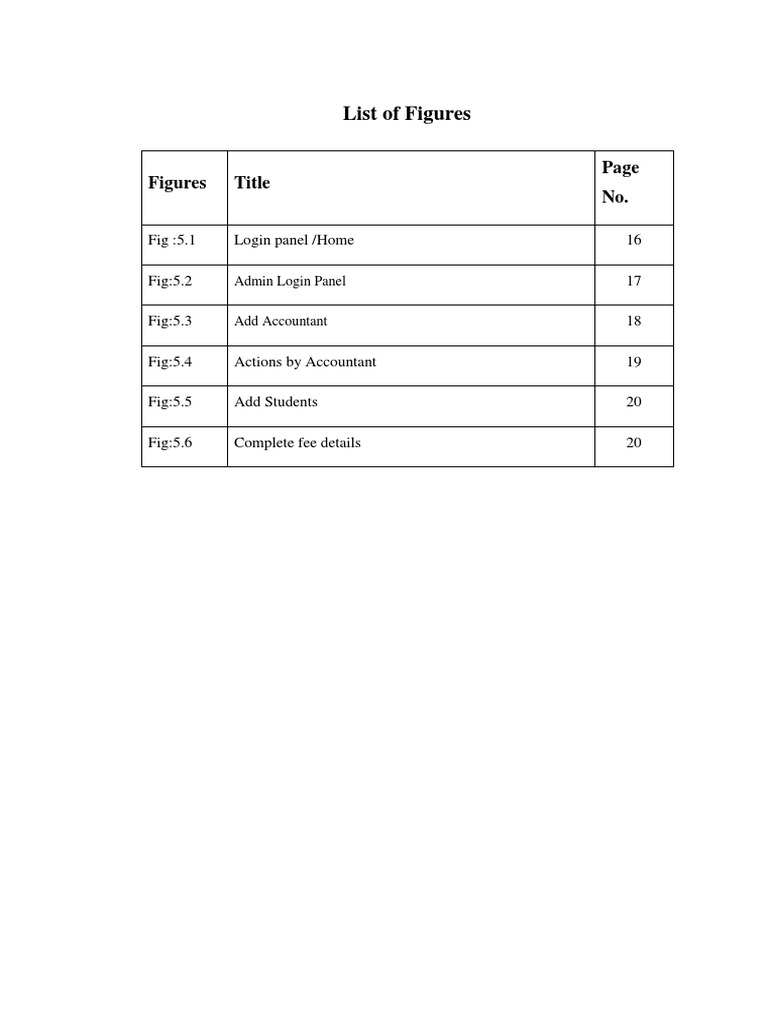 List of Figures | PDF