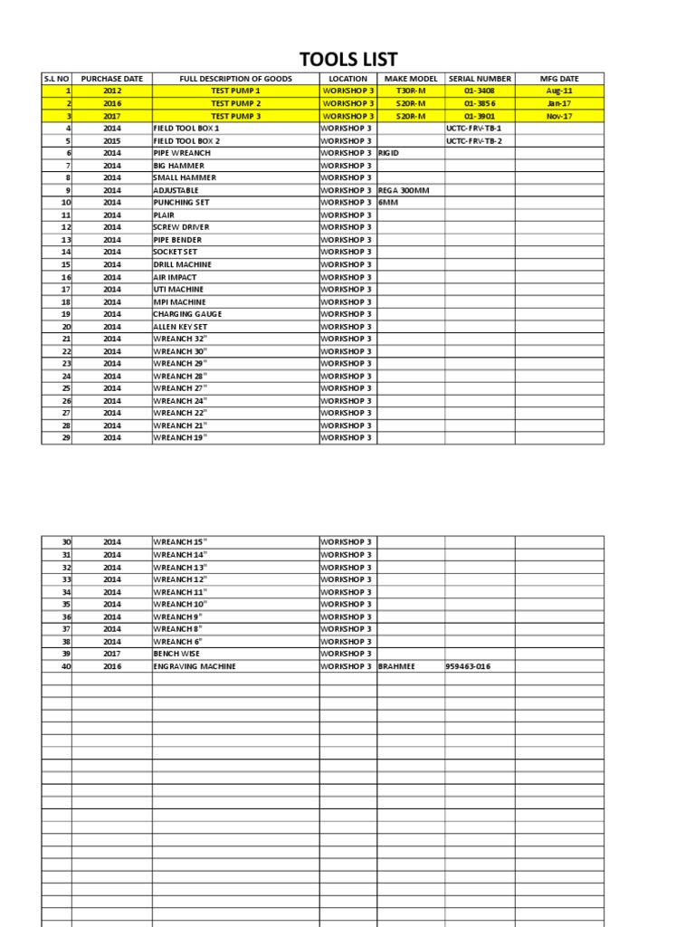 Tools List | PDF | Industrial Processes | Mechanical Engineering
