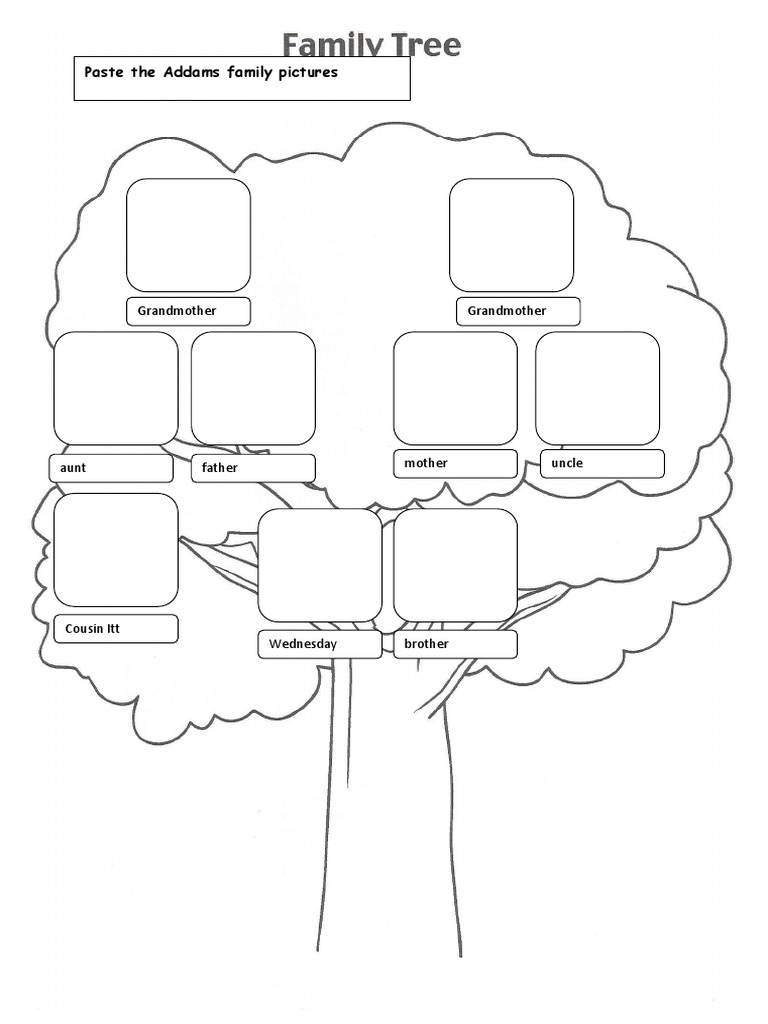 Addams Family Tree | PDF